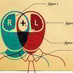 Neuropsychological Testing: What is it and when is It needed?