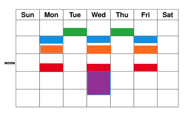 How to Deal with Executive Dysfunction: Tips from Executive Function ...