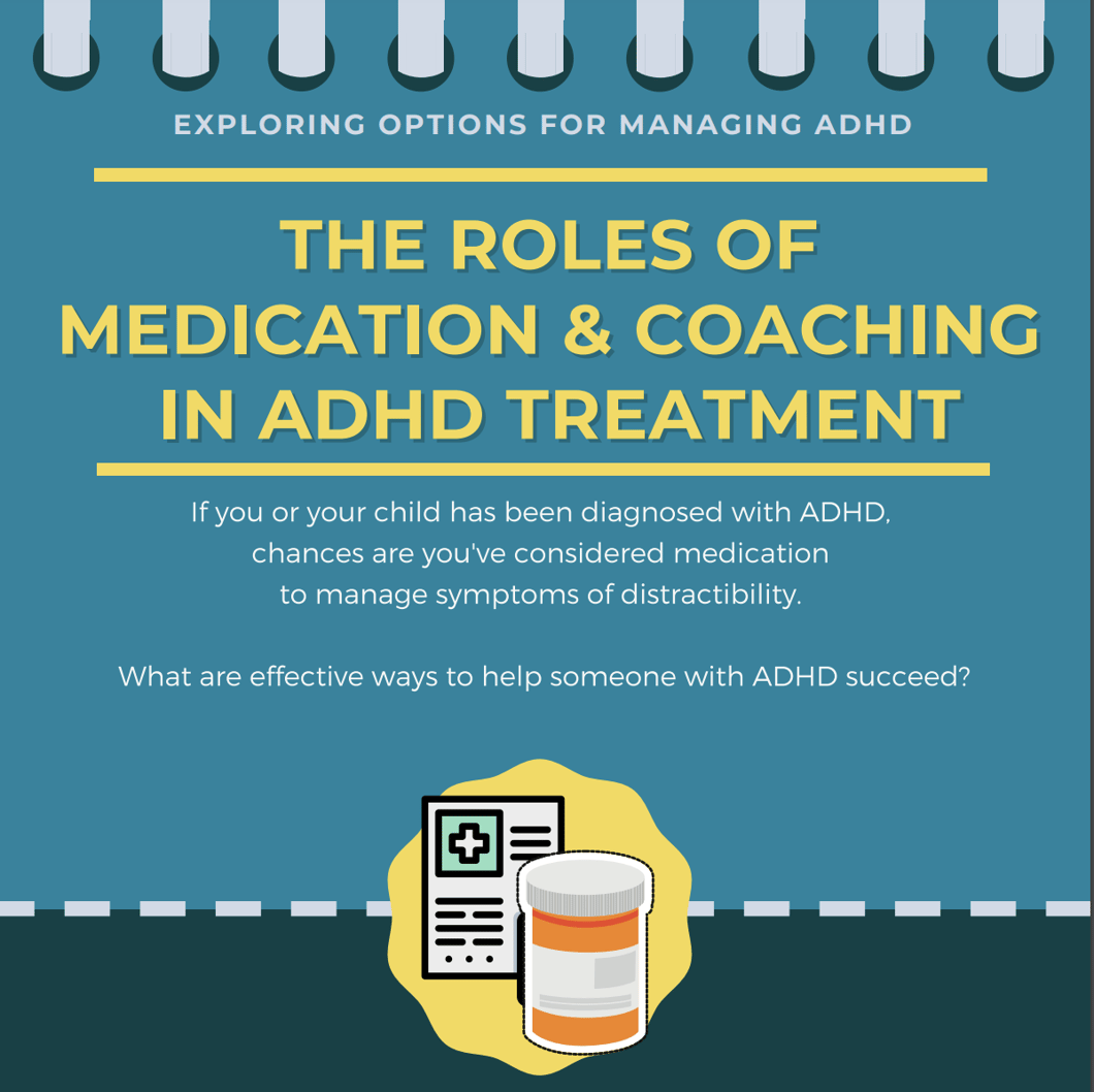 Infographic: ADHD meds vs coaching