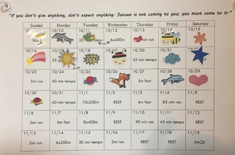 How Executive Function Skills Help Us Achieve (Really Big) Goals