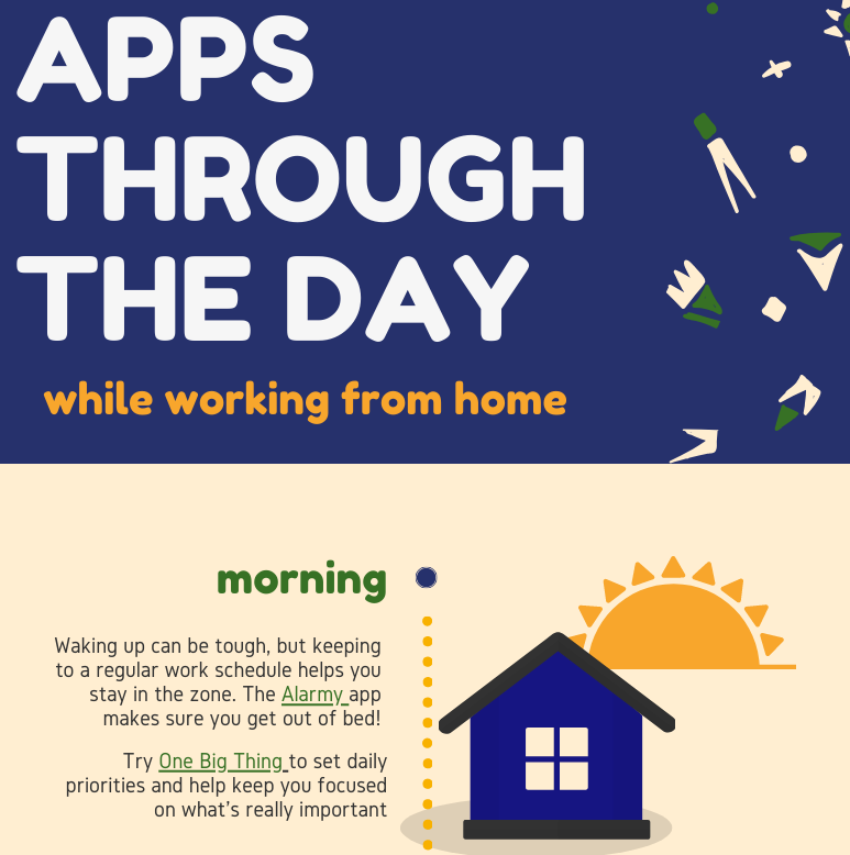 Infographic: WFH Apps Through the Day for Adults